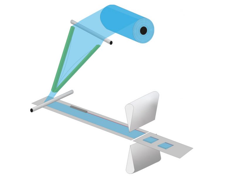 Packing machines | Flexico