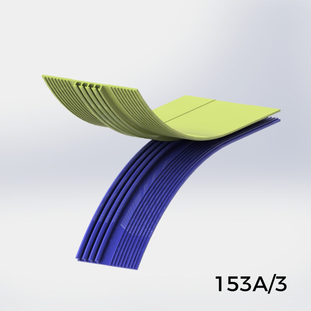 Safegrip® – CRC Zipper - Flexico